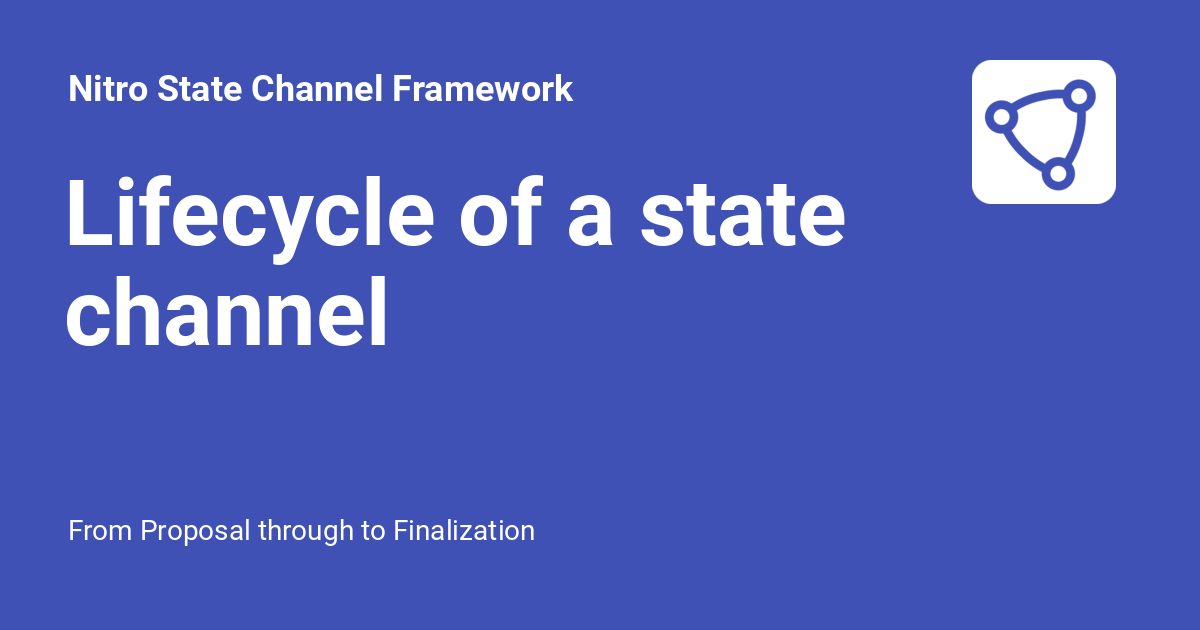 Lifecycle of a state channel - Nitro State Channel Framework